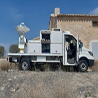 Mobile Radar Threat Simulator - Avantix